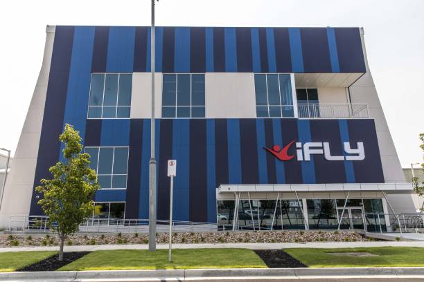 iFLY Locations Indoor Skydiving | iFLY Australia